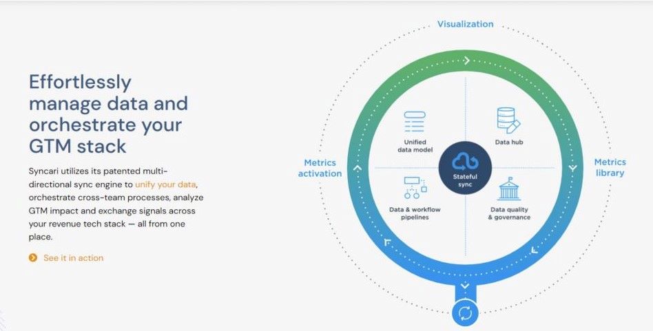 Tools for Effective Data Cleaning of Streamlined Data | Defensebridge