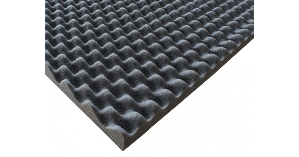 Acoustic & Vibration Absorbing Materials: A Closer Look | Defensebridge
