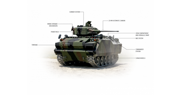 ACV-15 Armoured Combat Vehicle | Defensebridge